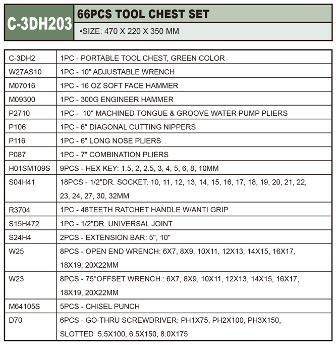 Available Item for Inquiry: Select item(s) that you want to inquire: